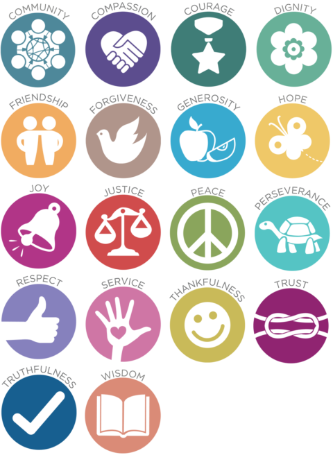 Values Logos - Imaginor