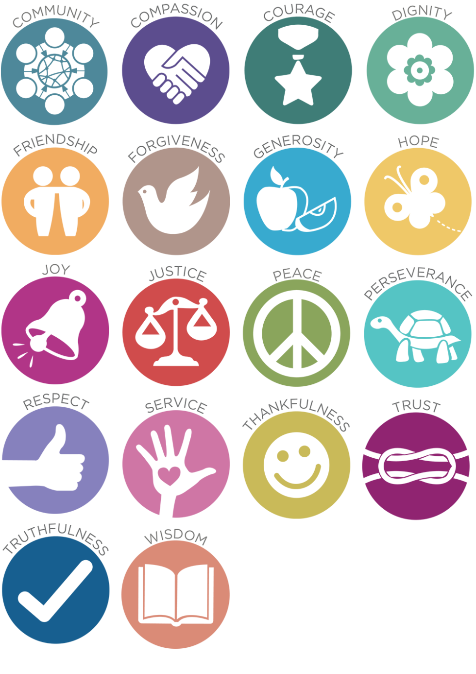 Values Logos - Imaginor